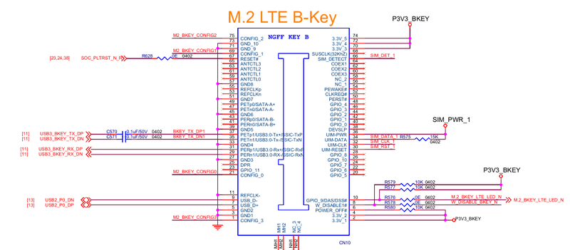 【研控科技】关于工控X86平台5G应用 - 研控科技官网